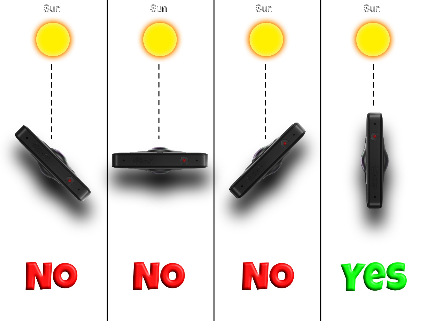 20 Hints & Tips for Shooting in 360° - Ash Blagdon 360º Photography