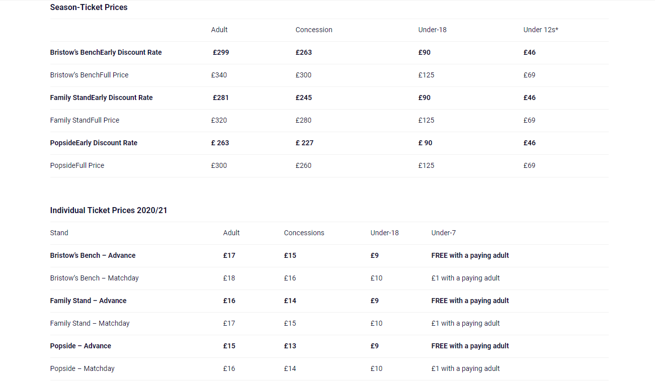 Torquay Utd FC in 360º - Ash Blagdon 360º Photography